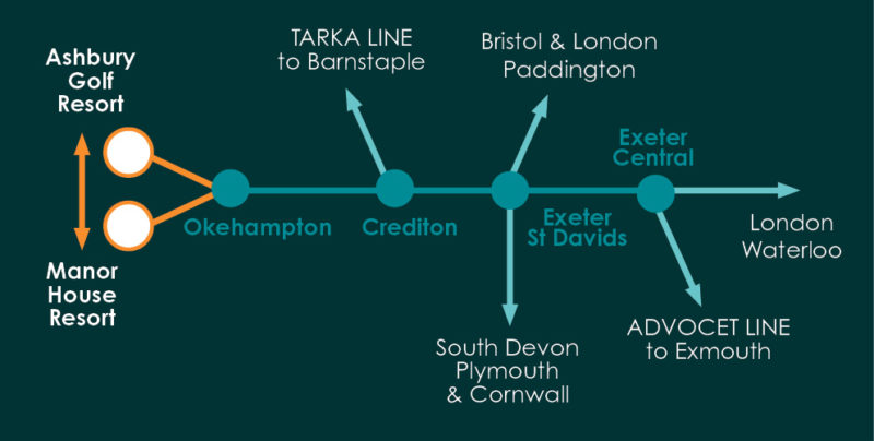 Find Us - Manor & Ashbury Resorts